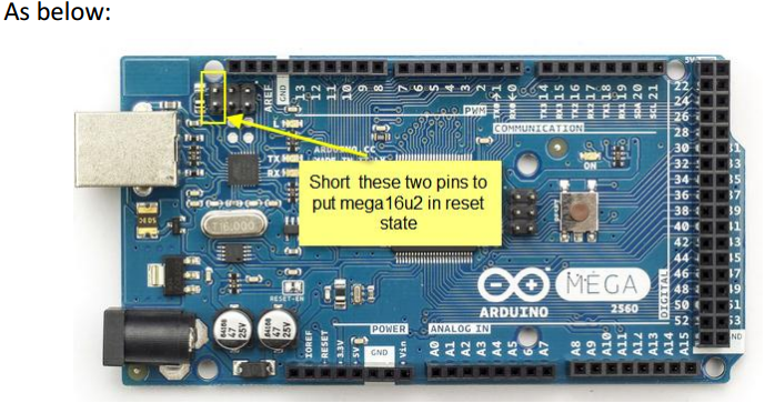 EAP: Arduino Mega 2560 + YUN Shield + AVR Atmel Studio v6.2