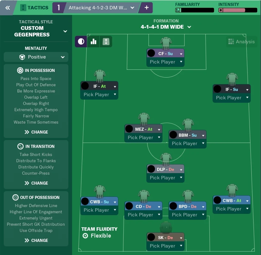 FM19 Juventus Team Guide & Tactic | FM Blog | FM24