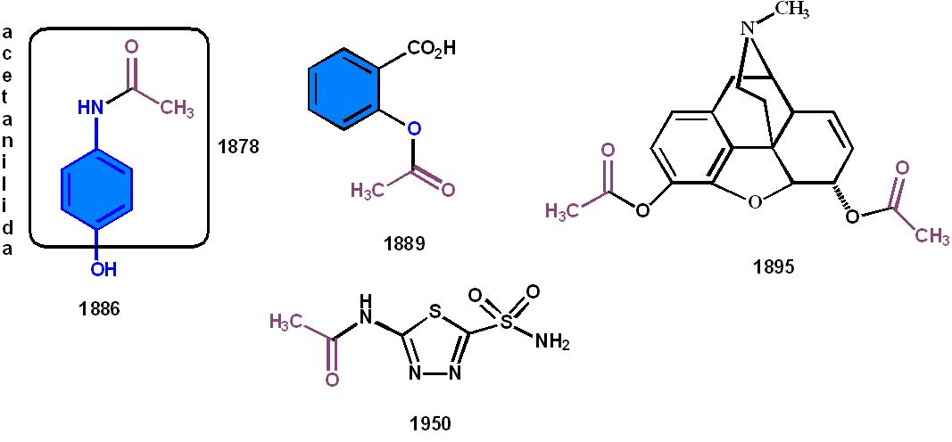 De fármacos e suas descobertas: Sobre as moléculas dos fármacos: os ...