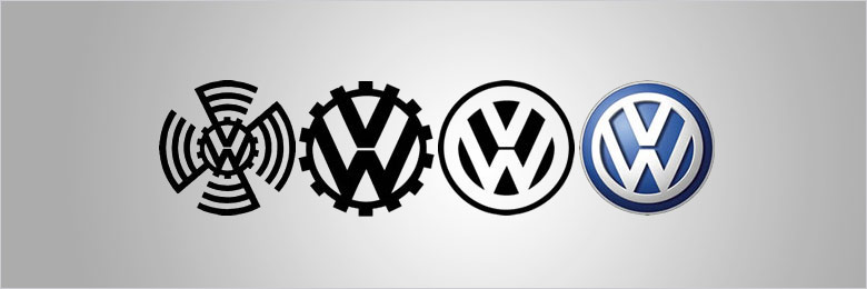 Aventuras do Fusca...: Evolução do Símbolo da Volkswagem