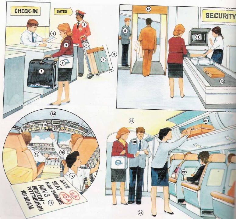 El Mundo a Tu Alcance: Formas para hacer un Check-in