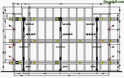 Civil Engineering: Pemasangan Bekisting Dinding