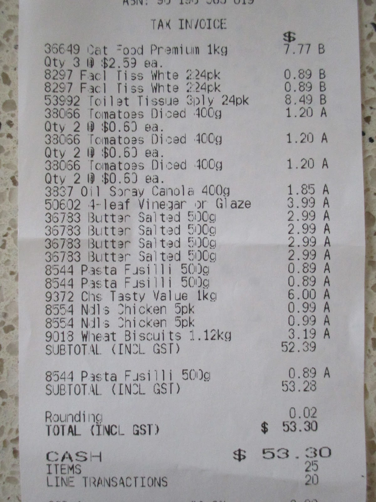 My Abundant Life: My Grocery Shopping List March 2017