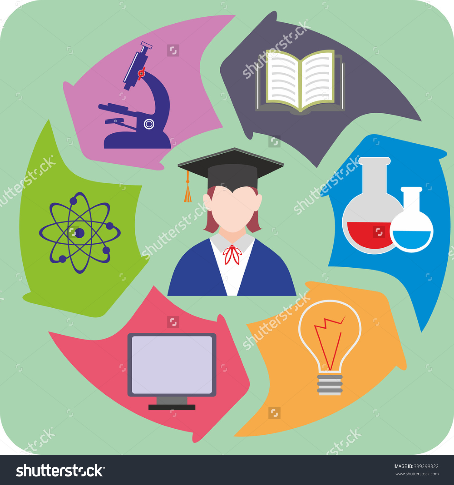 Student Career Choice and Strategic Plan-2