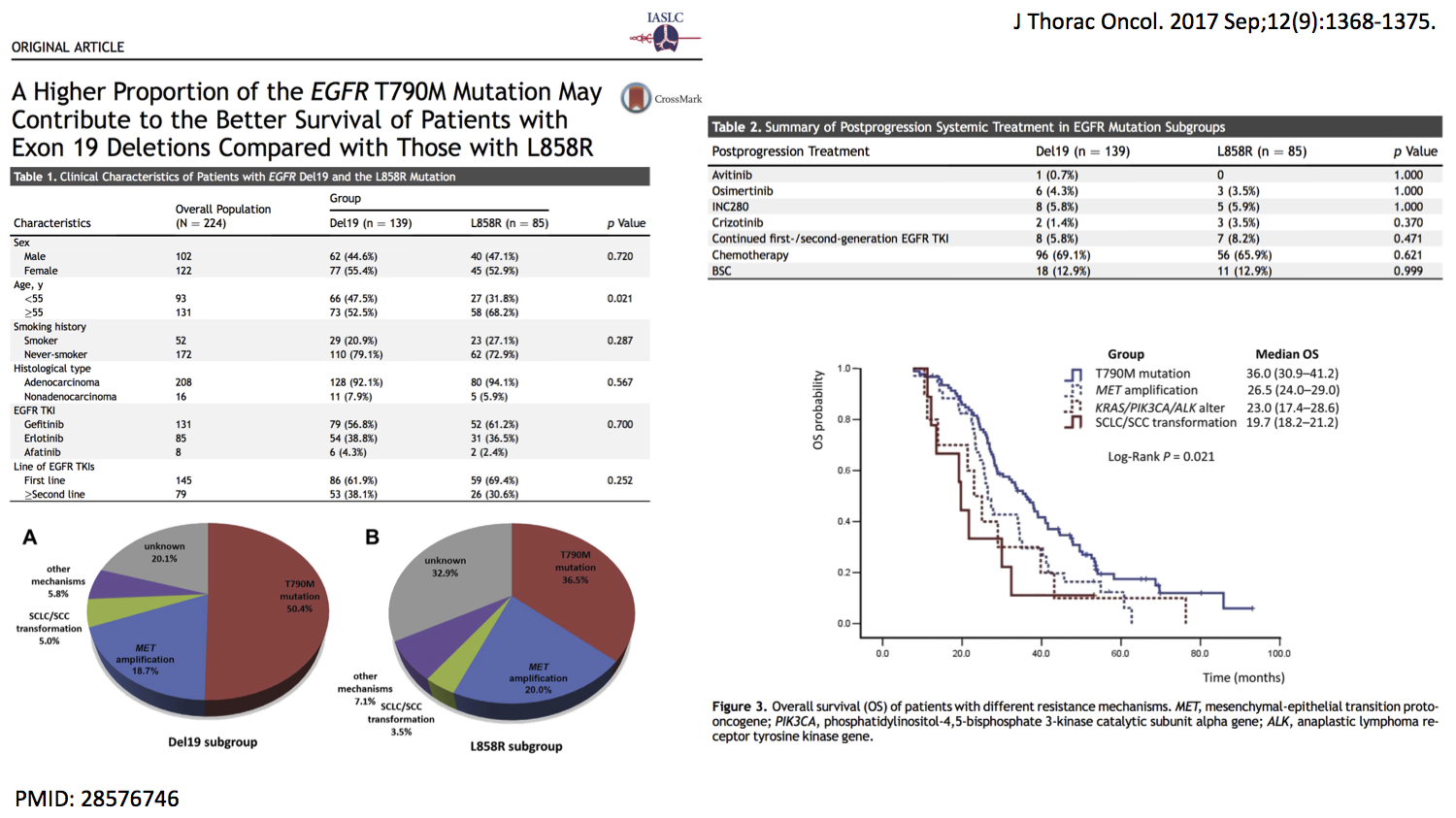 West Saitama Central Hospital: Respiratory Department: A Higher ...