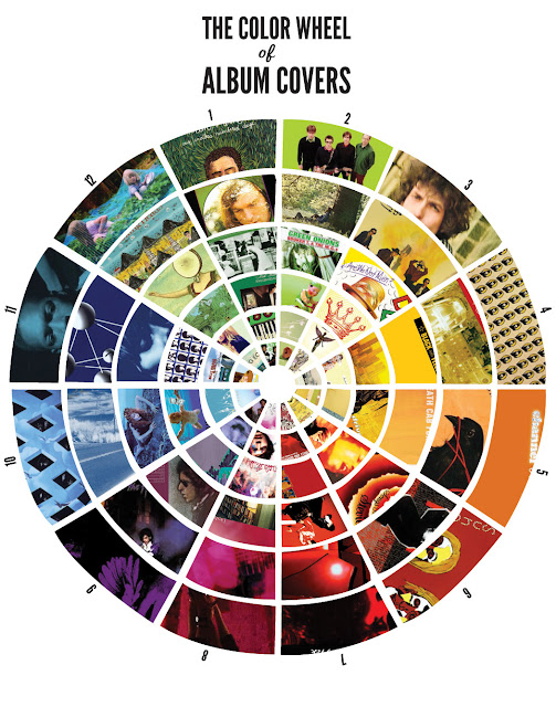 color wheel of album covers : r/graphic_design