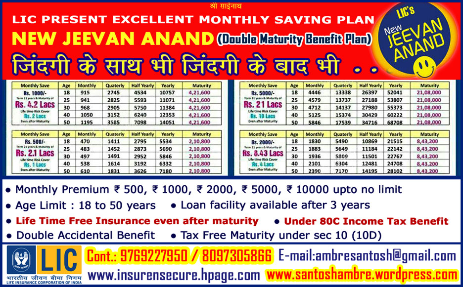 LIFE INSURANCE CORPORATION OF INDIA : LIC's New Jeevan Anand Plan