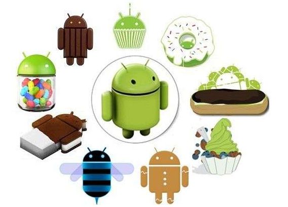 Arti Versi android Jelly Bean, KitKat, dan Versi lainnya