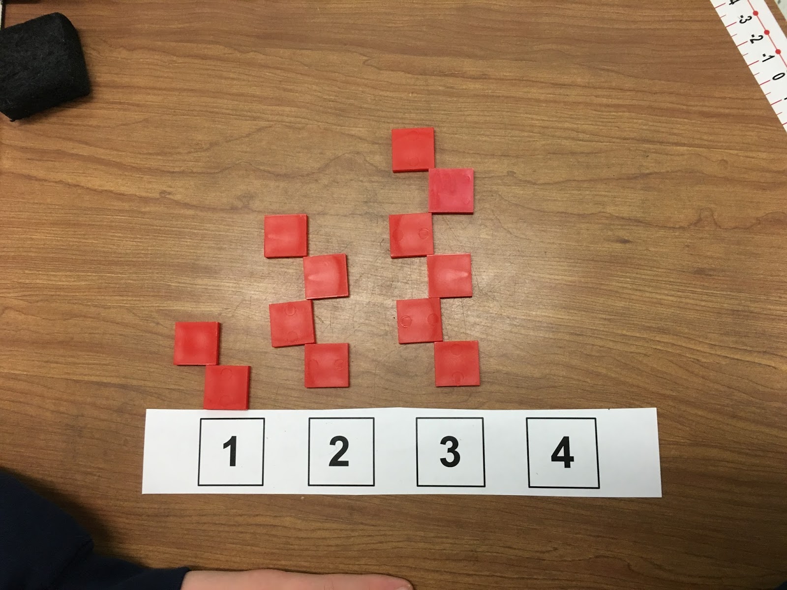 Adventures in Algebra: #SwDMathChat From Patterns to Algebra