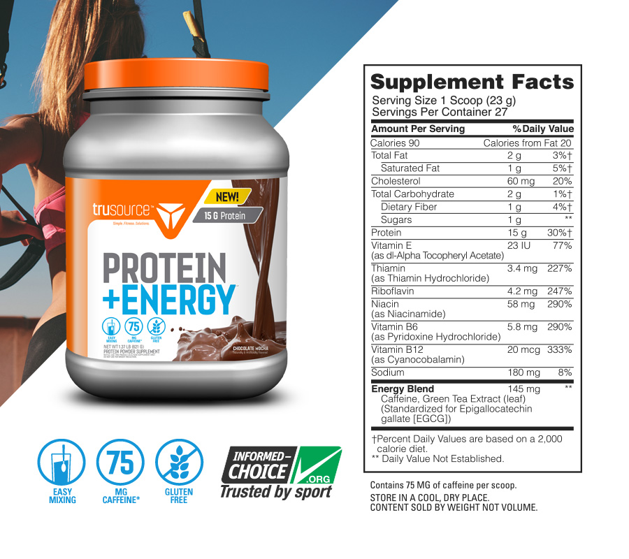 Trusource Protein Product Review