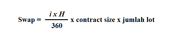 belajar trading forex: interest rate dan perhitungannya