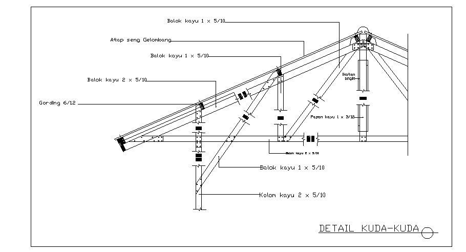 Rencana Atap dan Kuda-Kuda