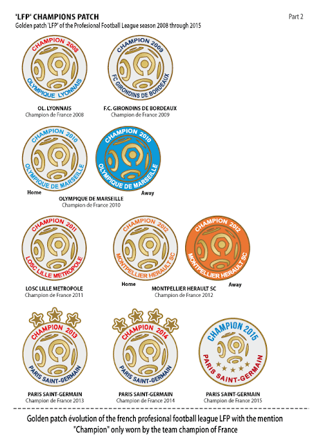 Football teams shirt and kits fan: December 2015