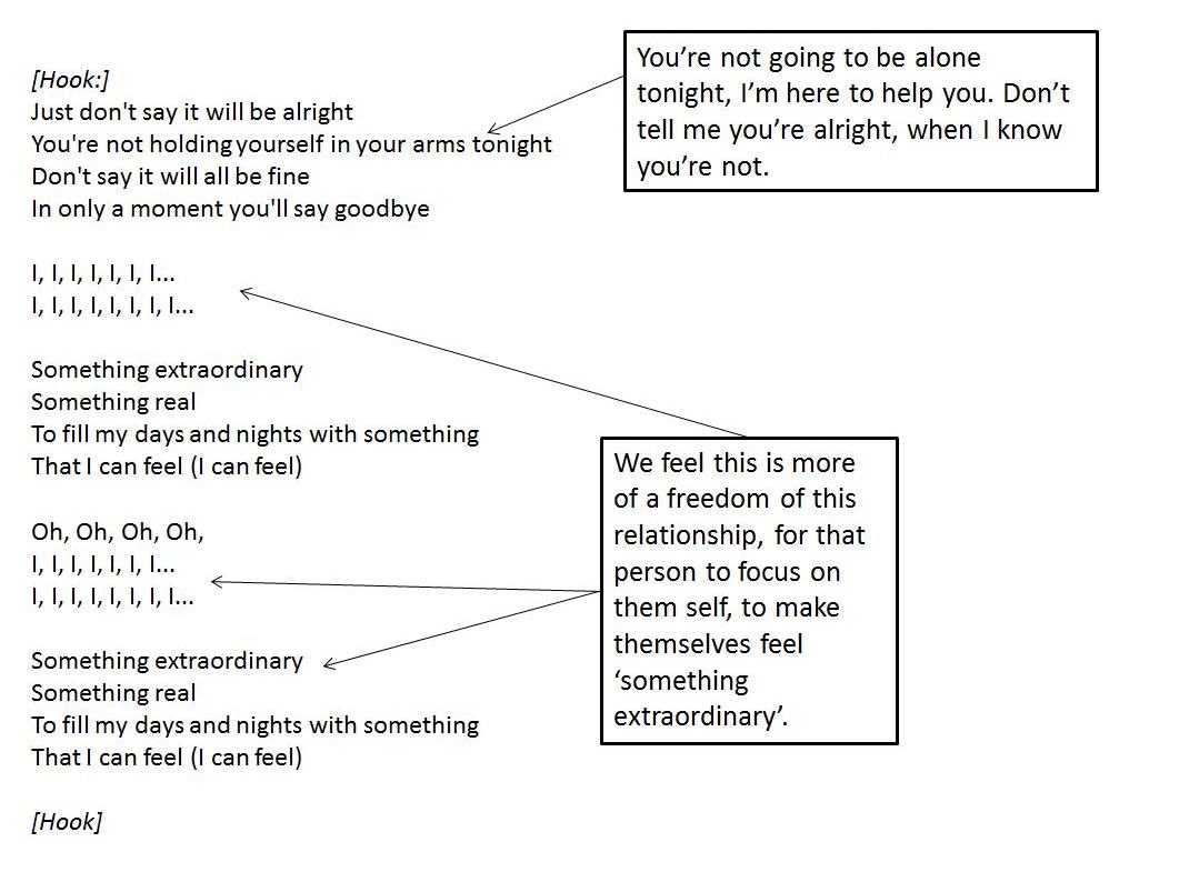 A2 Music Video Analysis Of Lyrics Of Chosen Song a2-music-video-analysis-of-lyrics-of-chosen-song