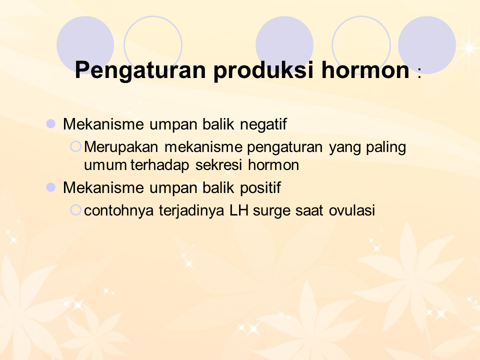 Slide, PowerPoint, Fisiologi, Klasifikasi Hormon, Water Solube Hormones ...