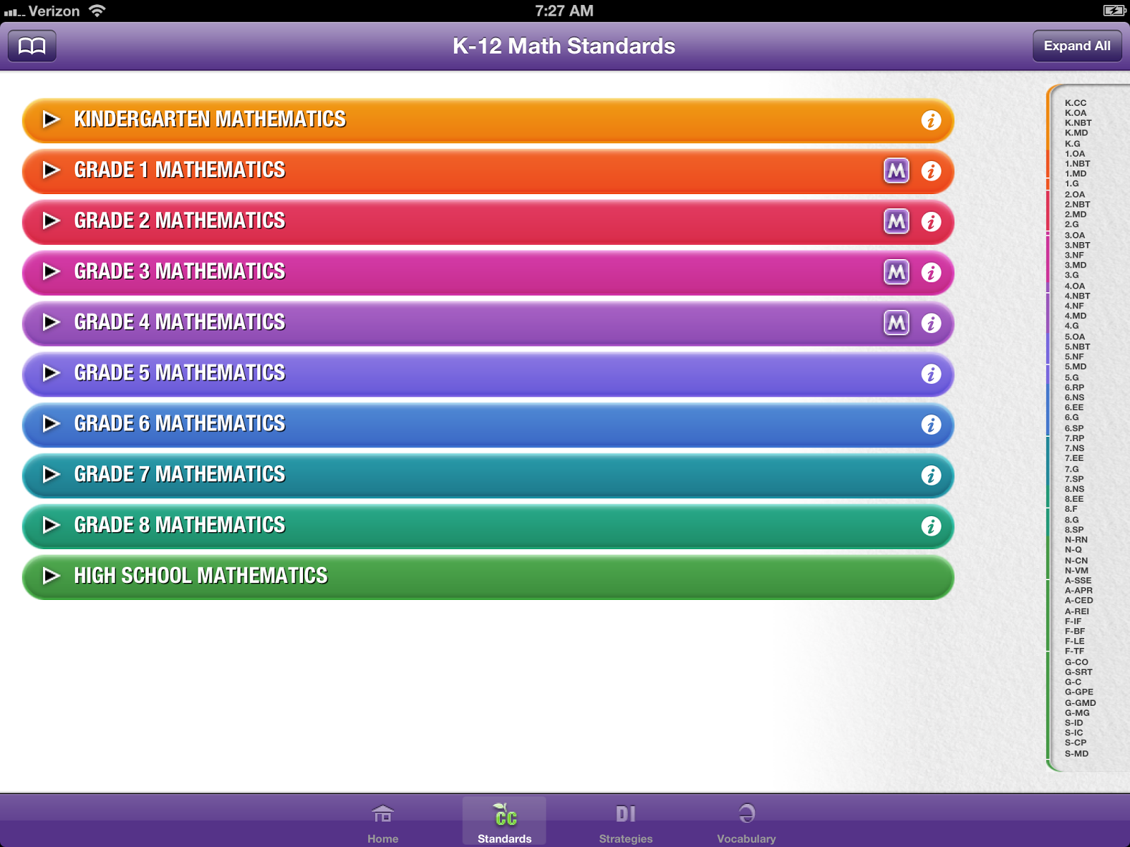 Toad-ally Exceptional Learners: Common Core App