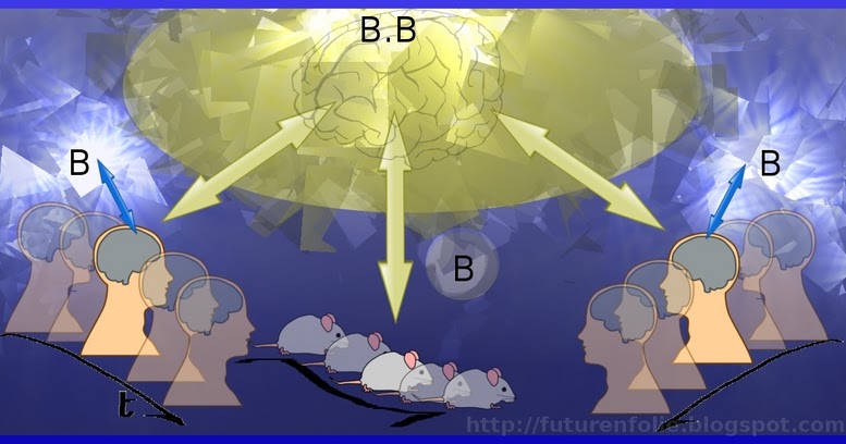 Futur en Folie: L'âme selon les ummites - Résumé