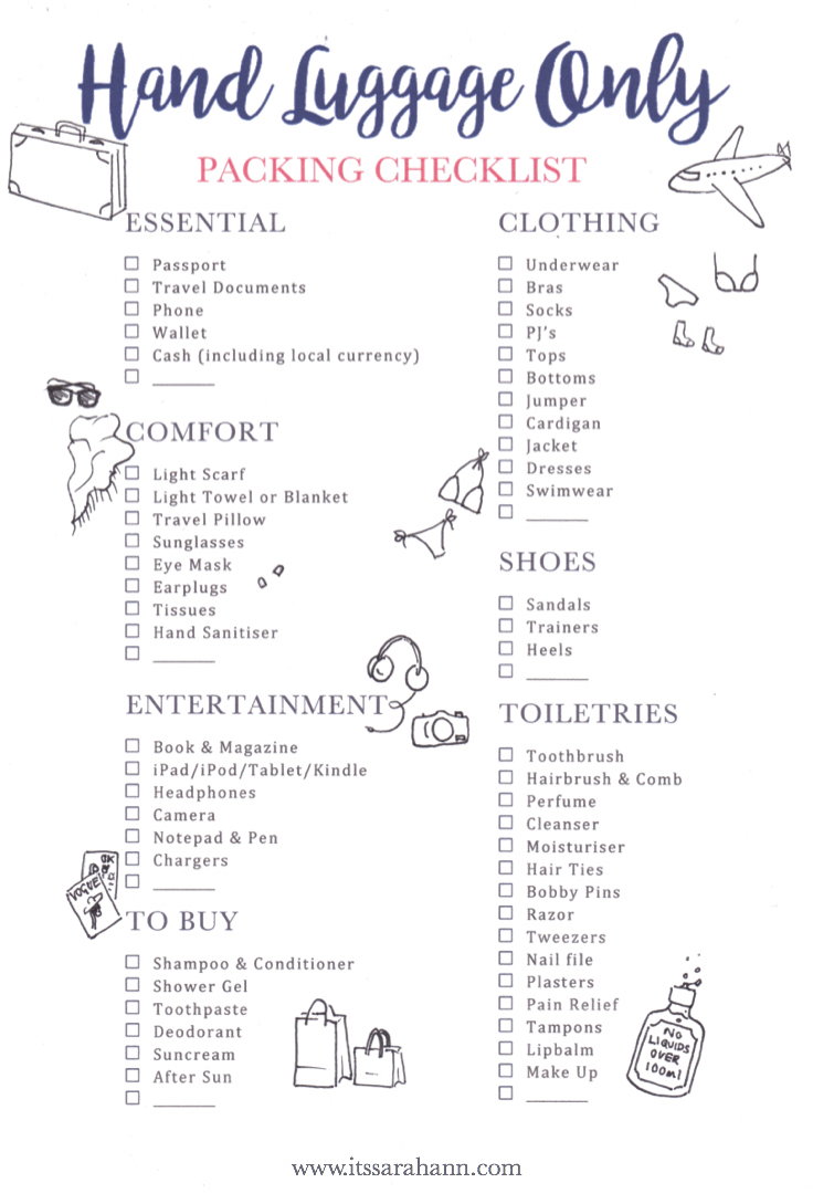 How I Packed A Weekend Worth Of Baggage In My Travel Carry On Bag how-i-packed-a-weekend-worth-of-baggage-in-my-travel-carry-on-bag