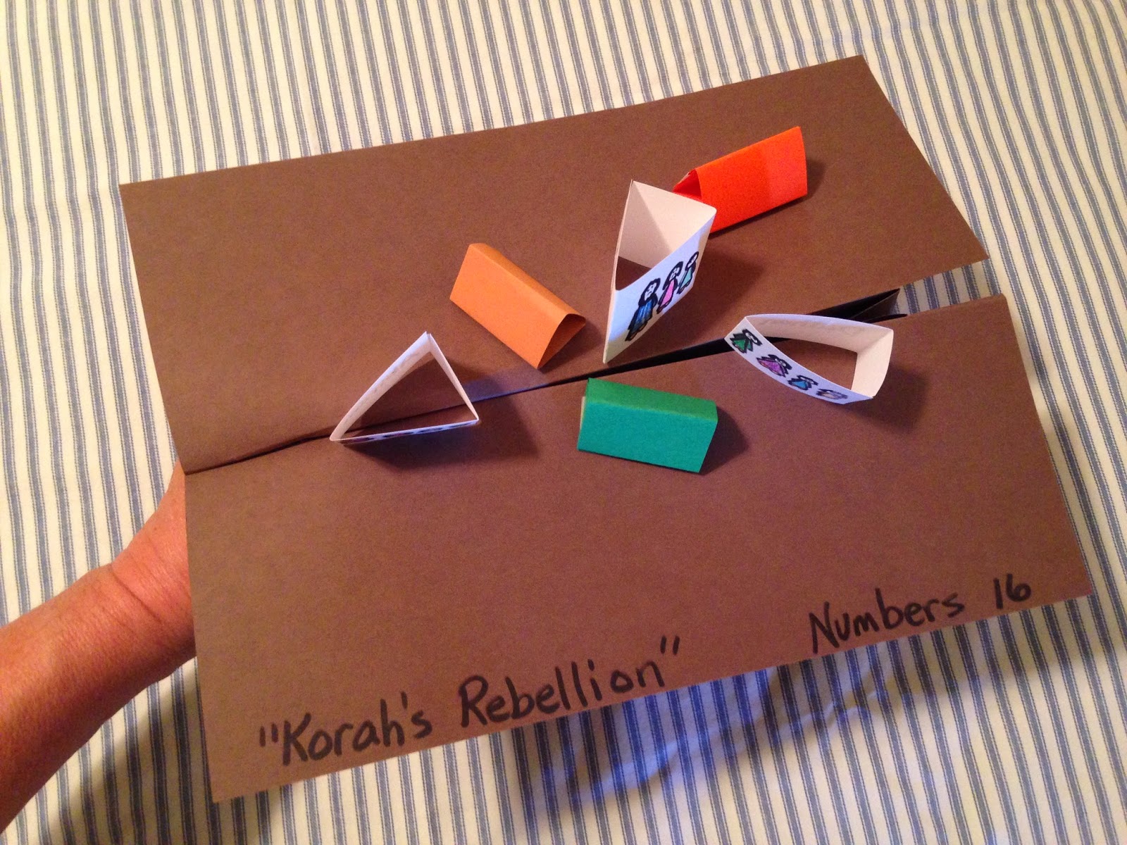 Children's Bible Lessons: Lesson - Korah's Rebellion