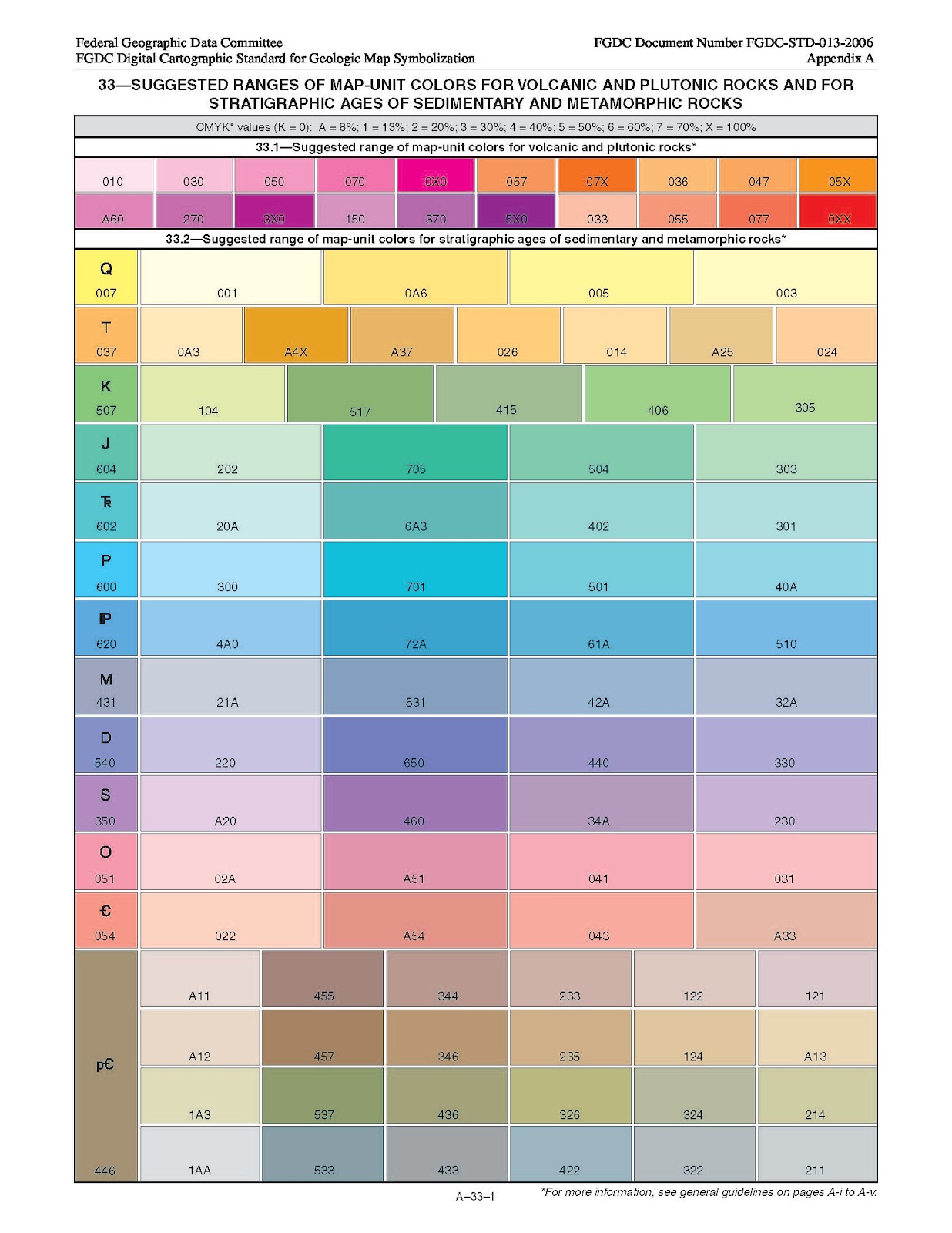What Do Colors Represent On Geologic Maps at Albert Hoopes blog