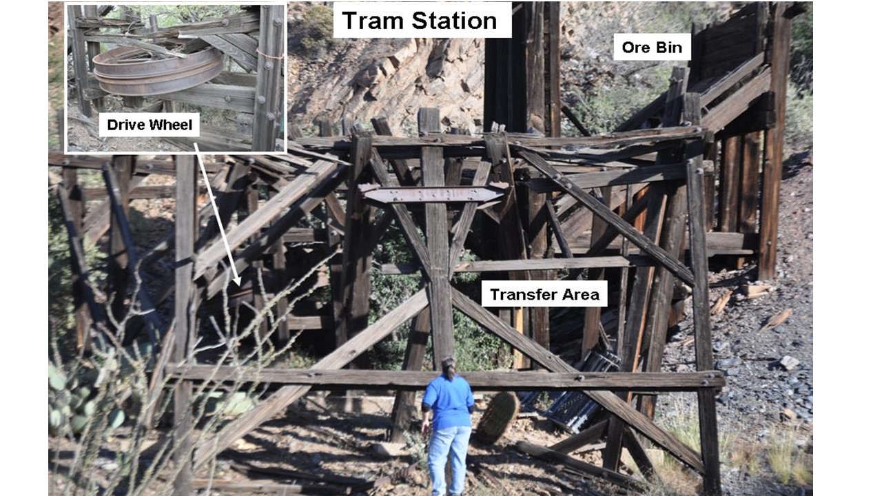 Restoring Historical Mining Equipment: (60) Golden Reef Mine Tramway ...