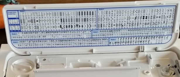 SunShine Sews...: My Elna in Mode #2