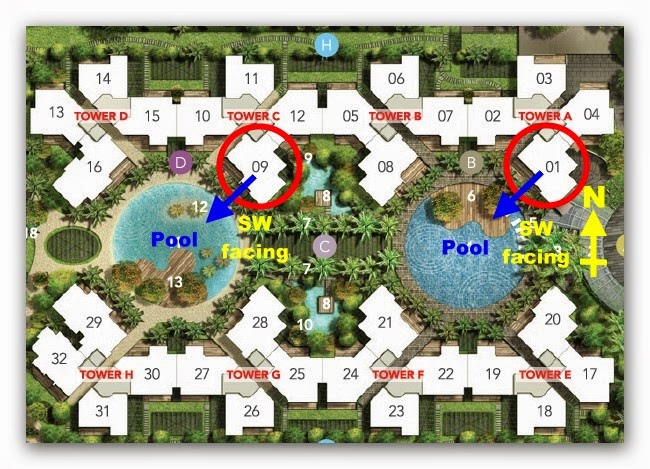 Know Your Life Story: Is Property facing Pool always has good Feng Shui?