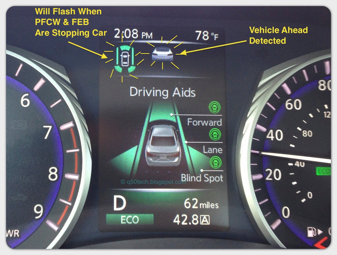 Infiniti Q50 Technical & Operational Blog: Safety & Driver Aids in the ...