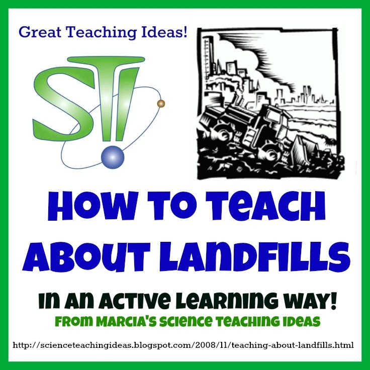 Marcia's Science Teaching Blog: Teaching about Landfills
