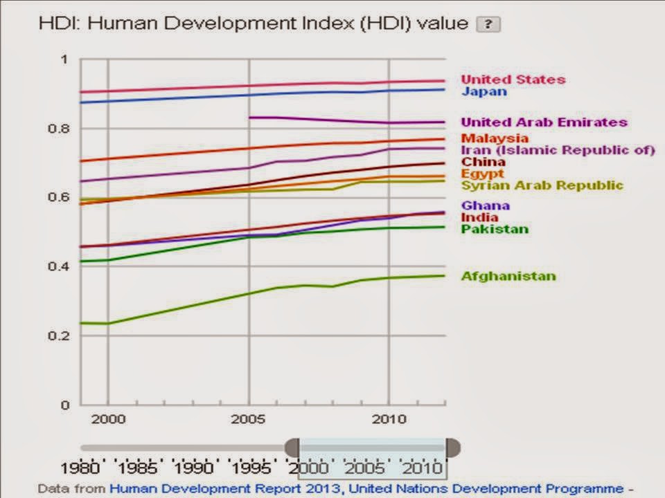 DeltaWomen: Walking that Walk