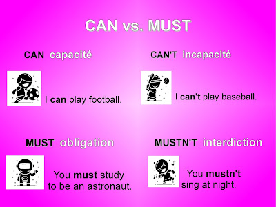 Ulis du collège Anatole France: CAN vs. MUST