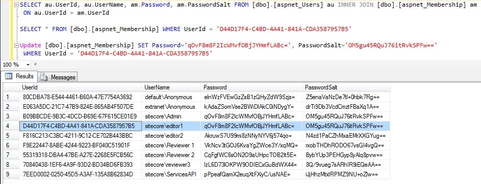 Learning Lessons For Sitecore C Sql Server Sitecore Database