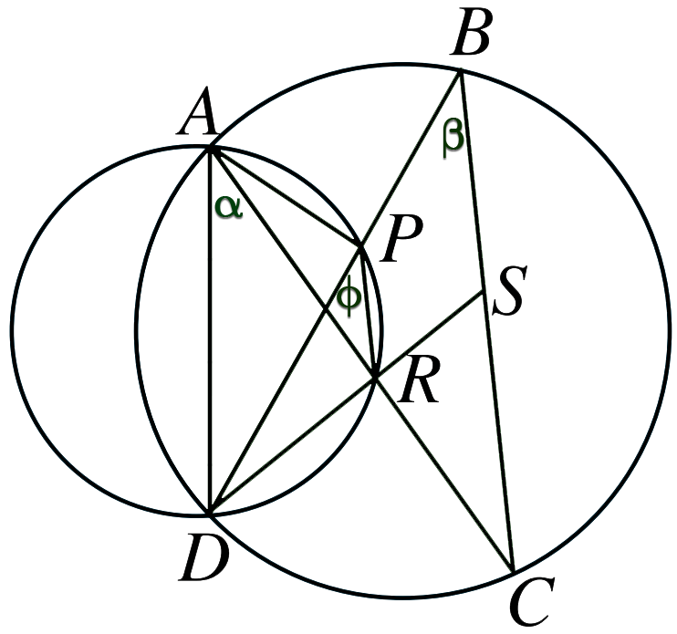 Circles : Problems and Solutions