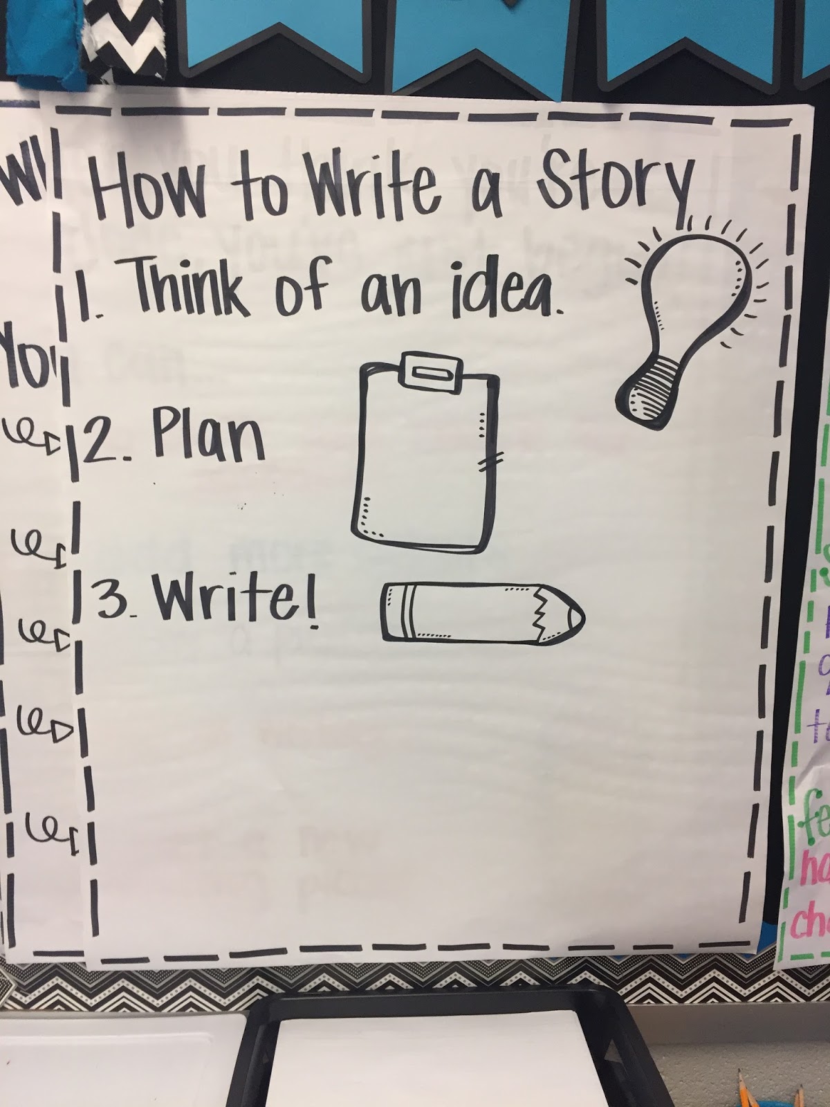 Launching Writer’s Workshop in the Primary Classroom
