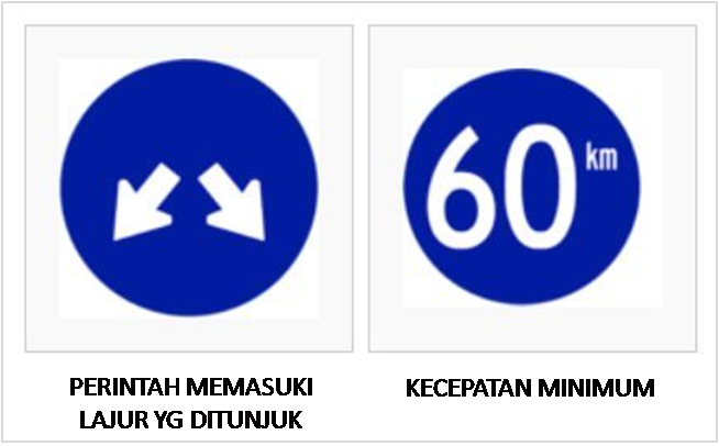 Inilah RAMBU - RAMBU TANDA LALU LINTAS LENGKAP BESERTA DENGAN GAMBAR ...