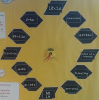 Primary Ideas: Our Own Maths Clock