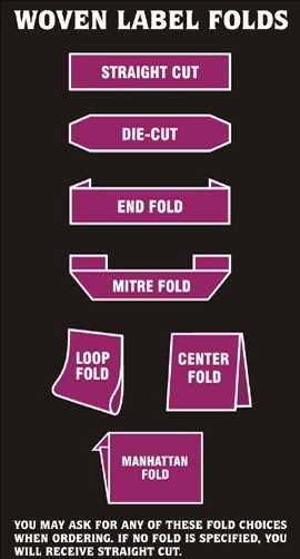 Types of folds - THE LABEL SERVICES