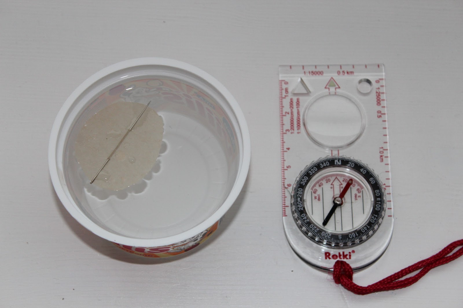 Tonin Partio Blogi: Tee se itse kompassi