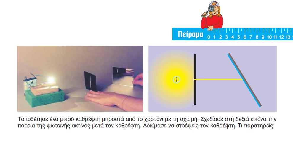 ΑΝΑΚΛΑΣΗ ΚΑΙ ΔΙΑΧΥΣΗ ΤΟΥ ΦΩΤΟΣ | ΦΥΣΙΚΑ Ε΄ ΚΑΙ ΣΤ΄ ΤΑΞΗΣ
