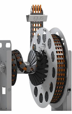 igus®India Private Ltd.: igus launches new cable reel options without ...