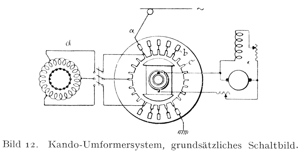 Locomotive Performance in literature: Kálmán Kandó electric locomotives ...