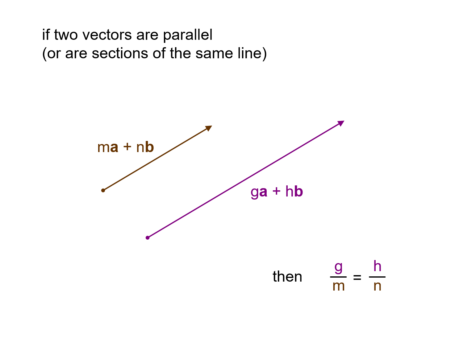 MEDIAN Don Steward mathematics teaching: harder GCSE vector questions