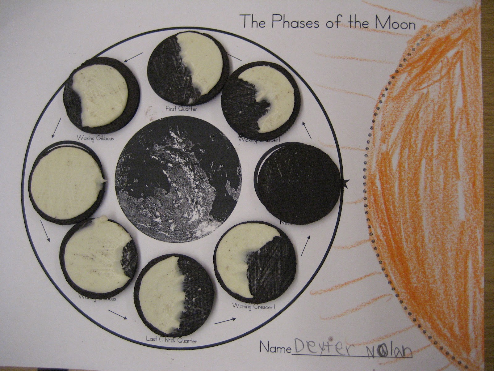 Mrs.McKeachie's Class: Oreo Moon Phases