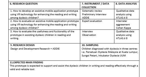 .: Tajuk 1346 : ROT - Proposal 2 hari 2 pages