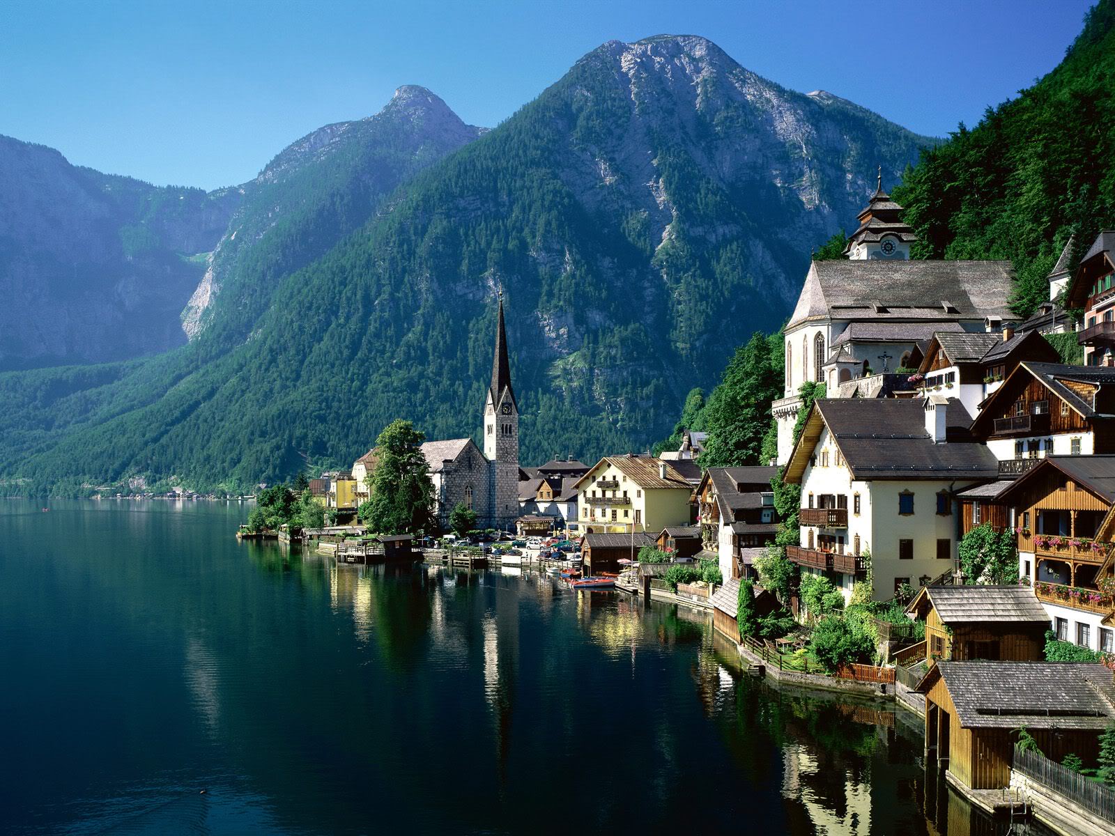 Carinthia | Beautiful & Popular Place Of Austria | World For Travel