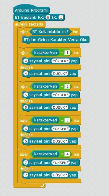 Arduino & Mblock İle Hc05 Bluetooth Modülü Kullanımı | Bilişimci Ruh