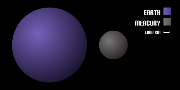 Planet Mercury: Facts About Mercury | Space facts Planet Mercury: Facts About Mercury | Space facts