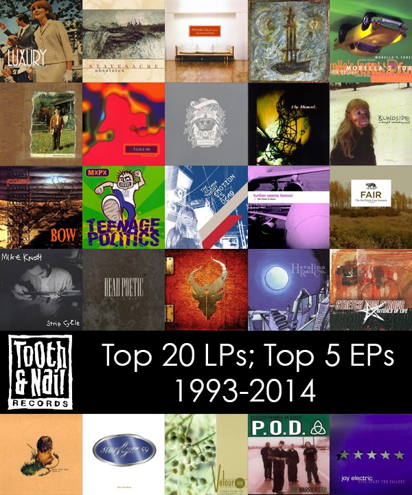 The Best of Tooth & Nail Records, 1993-Present ~ Turn Off the Radio