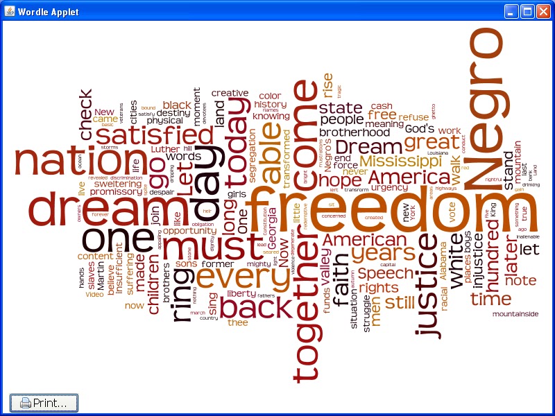 What Are Civil Rights Wordle what-are-civil-rights-wordle
