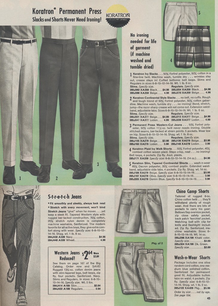 Art Quill Studio: Durable Press and Wash-and-Wear Finishes - Part IArt ...